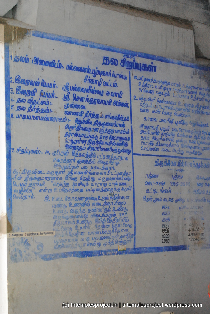 Pallavaneswarar, Poompuhar, Nagapattinam – TN Temples Project