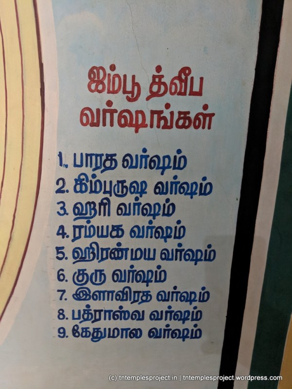 Appakudathan, Koviladi, Thanjavur – TN Temples Project